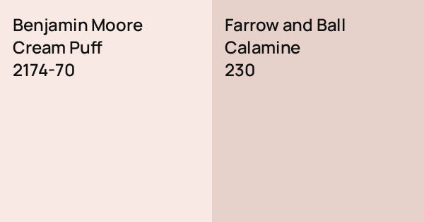 Benjamin Moore Cream Puff vs. Farrow and Ball Calamine comparison