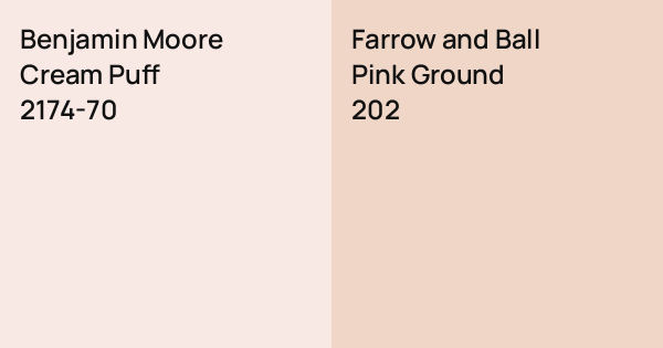 Benjamin Moore Cream Puff vs. Farrow and Ball Pink Ground comparison