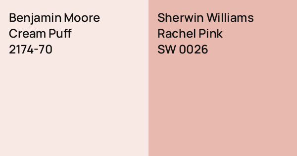 Benjamin Moore Cream Puff vs. Sherwin Williams Rachel Pink comparison