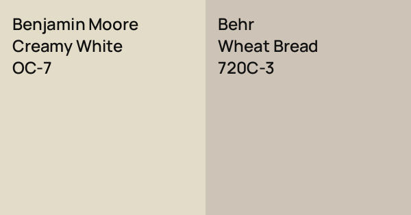 Benjamin Moore Creamy White vs. Behr Wheat Bread comparison