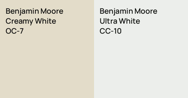 Benjamin Moore Creamy White vs. Benjamin Moore Ultra White comparison