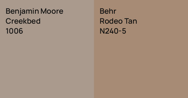Benjamin Moore Creekbed vs. Behr Rodeo Tan comparison
