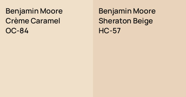 Benjamin Moore Crème Caramel vs. Benjamin Moore Sheraton Beige comparison