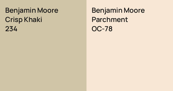 Benjamin Moore Crisp Khaki vs. Benjamin Moore Parchment comparison