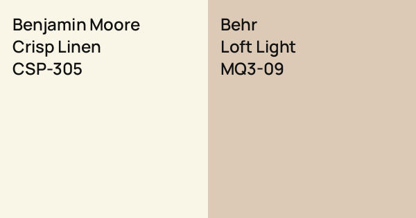 Benjamin Moore Crisp Linen vs. Behr Loft Light comparison
