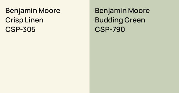 Benjamin Moore Crisp Linen vs. Benjamin Moore Budding Green comparison