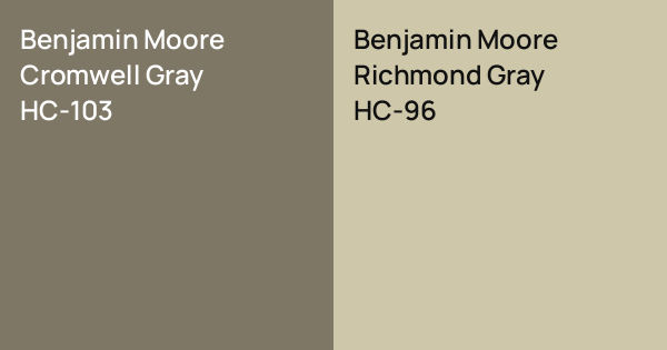 Benjamin Moore Cromwell Gray vs. Benjamin Moore Richmond Gray comparison