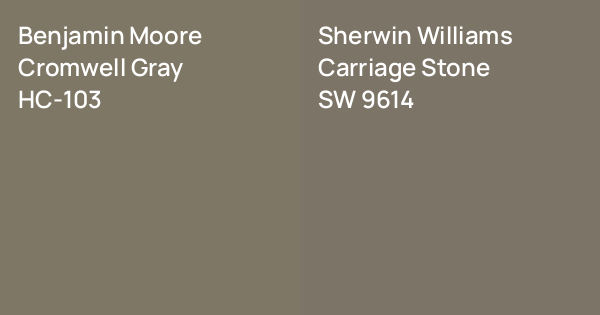 Benjamin Moore Cromwell Gray vs. Sherwin Williams Carriage Stone comparison