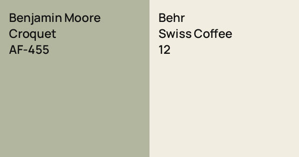 Benjamin Moore Croquet vs. Behr Swiss Coffee comparison