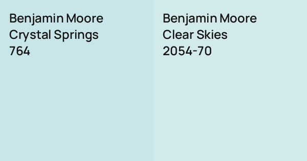 Benjamin Moore Crystal Springs vs. Benjamin Moore Clear Skies comparison