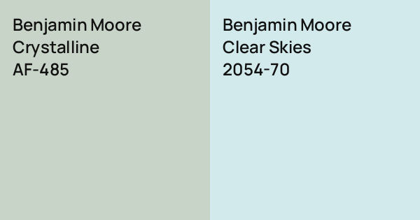 Benjamin Moore Crystalline vs. Benjamin Moore Clear Skies comparison
