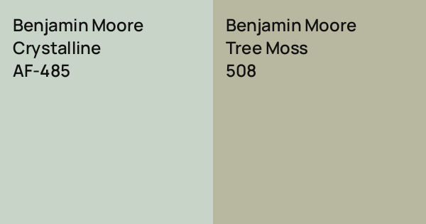 Benjamin Moore Crystalline vs. Benjamin Moore Tree Moss comparison