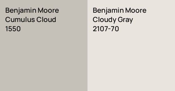 Benjamin Moore Cumulus Cloud vs. Benjamin Moore Cloudy Gray comparison