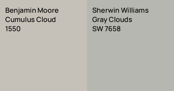 Benjamin Moore Cumulus Cloud vs. Sherwin Williams Gray Clouds comparison