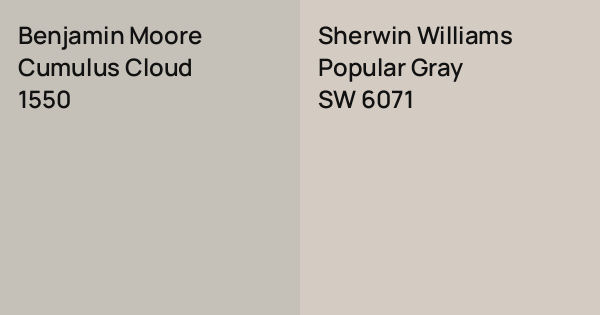 Benjamin Moore Cumulus Cloud vs. Sherwin Williams Popular Gray comparison
