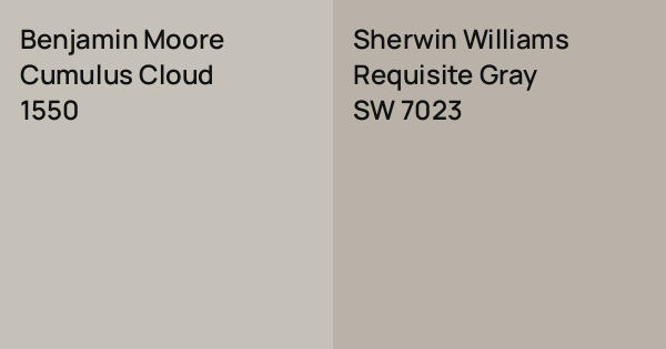 Benjamin Moore Cumulus Cloud vs. Sherwin Williams Requisite Gray comparison