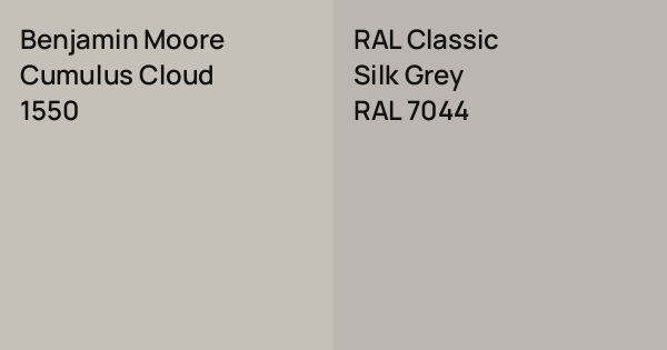 Benjamin Moore Cumulus Cloud vs. RAL Classic Silk Grey comparison