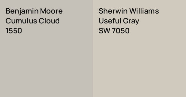 Benjamin Moore Cumulus Cloud vs. Sherwin Williams Useful Gray comparison