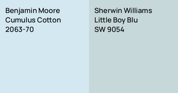 Benjamin Moore Cumulus Cotton vs. Sherwin Williams Little Boy Blu ...
