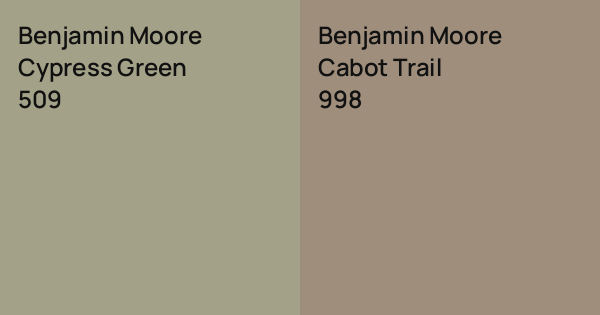 Benjamin Moore Cypress Green vs. Benjamin Moore Cabot Trail comparison