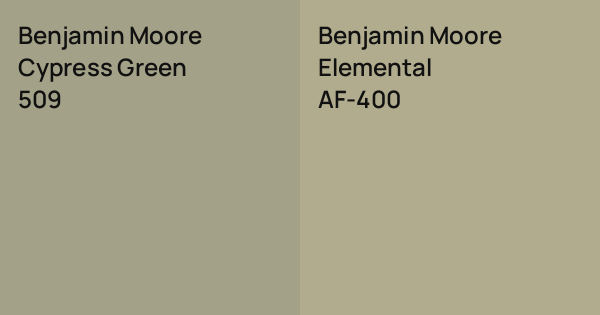 Benjamin Moore Cypress Green vs. Benjamin Moore Elemental comparison