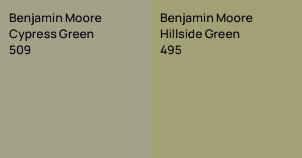Benjamin Moore Cypress Green vs. Benjamin Moore Hillside Green comparison