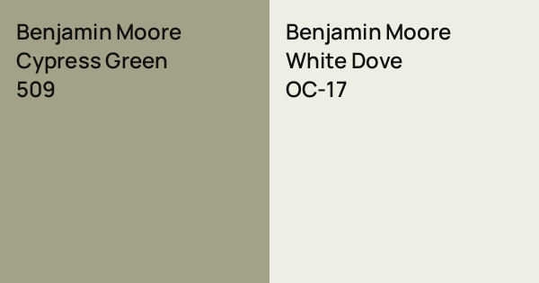 Benjamin Moore Cypress Green vs. Benjamin Moore White Dove comparison