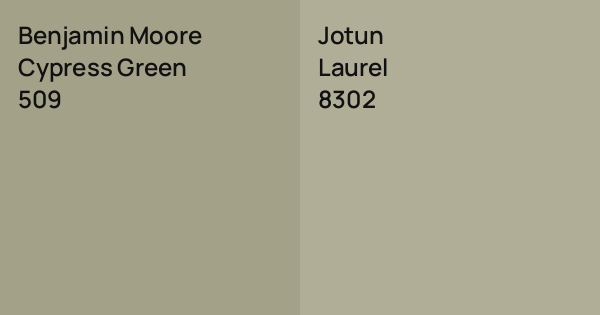 Benjamin Moore Cypress Green vs. Jotun Laurel comparison