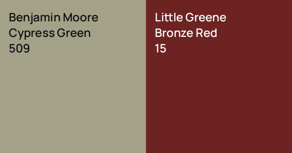 Benjamin Moore Cypress Green vs. Little Greene Bronze Red comparison