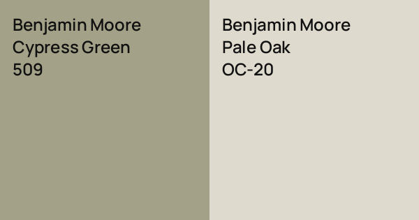 Benjamin Moore Cypress Green vs. Benjamin Moore Pale Oak comparison