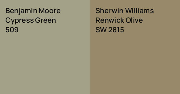 Benjamin Moore Cypress Green vs. Sherwin Williams Renwick Olive comparison