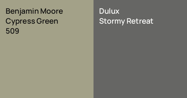 Benjamin Moore Cypress Green vs. Dulux Stormy Retreat comparison