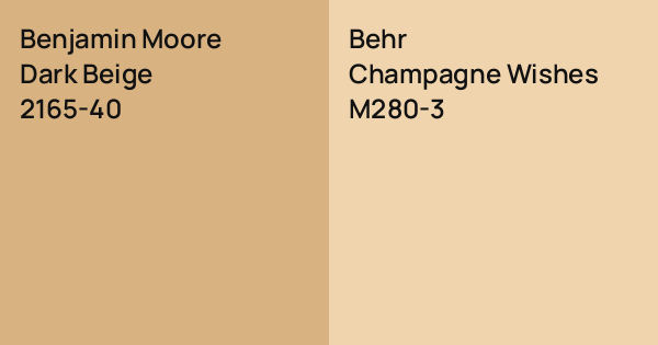 Benjamin Moore Dark Beige vs. Behr Champagne Wishes comparison