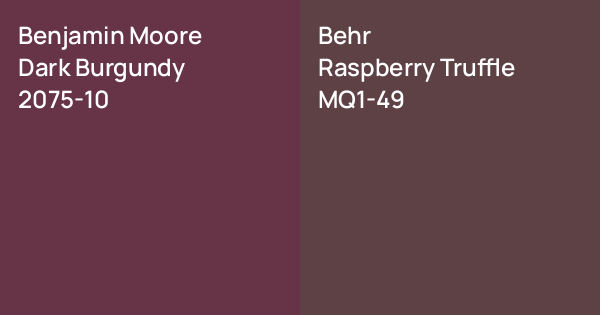 Benjamin Moore Dark Burgundy vs. Behr Raspberry Truffle comparison