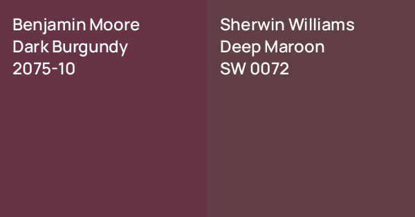 Benjamin Moore Dark Burgundy vs. Sherwin Williams Deep Maroon comparison