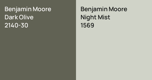Benjamin Moore Dark Olive vs. Benjamin Moore Night Mist comparison
