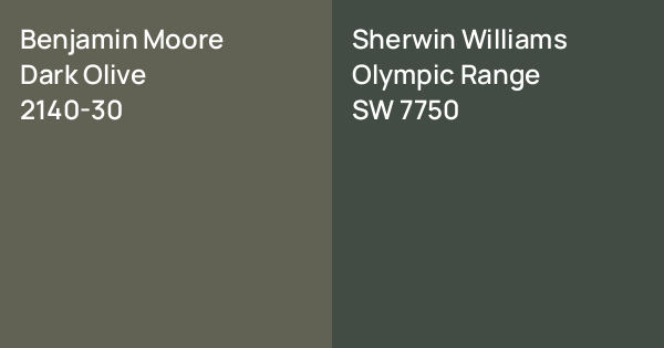 Benjamin Moore Dark Olive vs. Sherwin Williams Olympic Range comparison