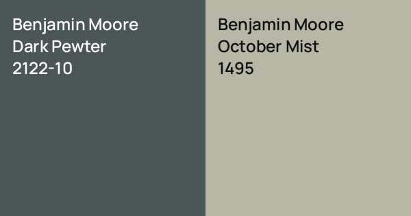 Benjamin Moore Dark Pewter vs. Benjamin Moore October Mist comparison