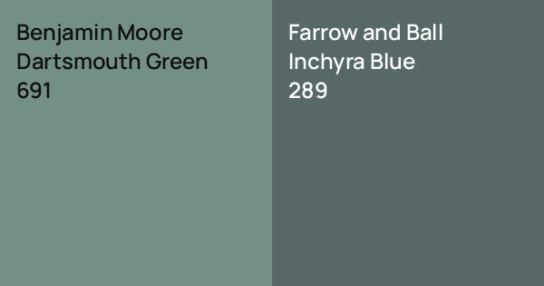Benjamin Moore Dartsmouth Green vs. Farrow and Ball Inchyra Blue comparison