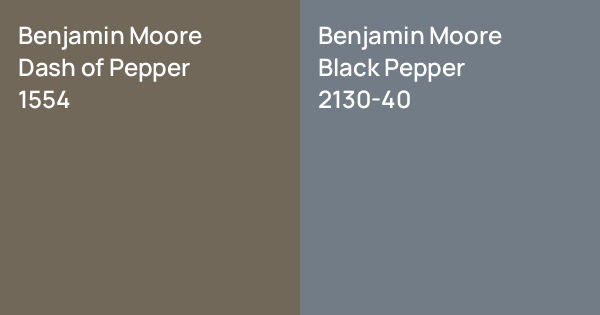 Benjamin Moore Dash of Pepper vs. Benjamin Moore Black Pepper comparison