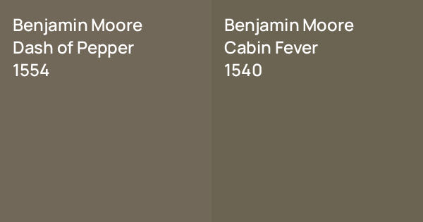 Benjamin Moore Dash of Pepper vs. Benjamin Moore Cabin Fever comparison