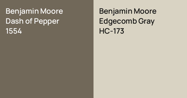 Benjamin Moore Dash of Pepper vs. Benjamin Moore Edgecomb Gray comparison