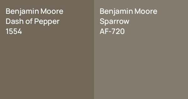 Benjamin Moore Dash of Pepper vs. Benjamin Moore Sparrow comparison