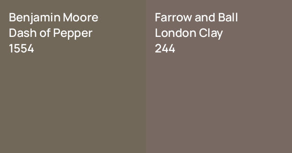 Benjamin Moore Dash of Pepper vs. Farrow and Ball London Clay comparison