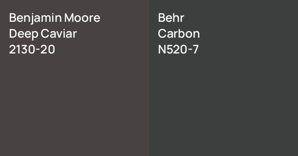 Benjamin Moore Deep Caviar vs. Behr Carbon comparison