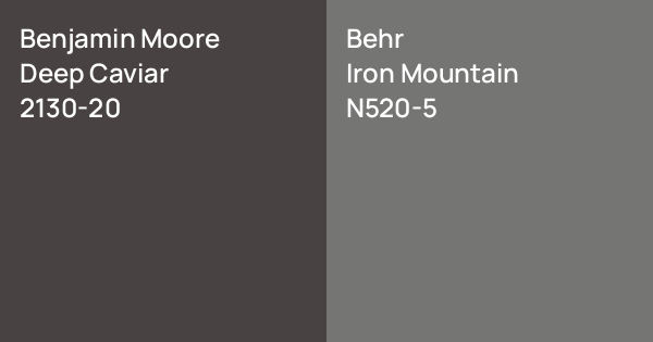 Benjamin Moore Deep Caviar vs. Behr Iron Mountain comparison