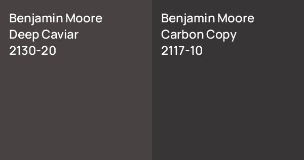 Benjamin Moore Deep Caviar vs. Benjamin Moore Carbon Copy comparison