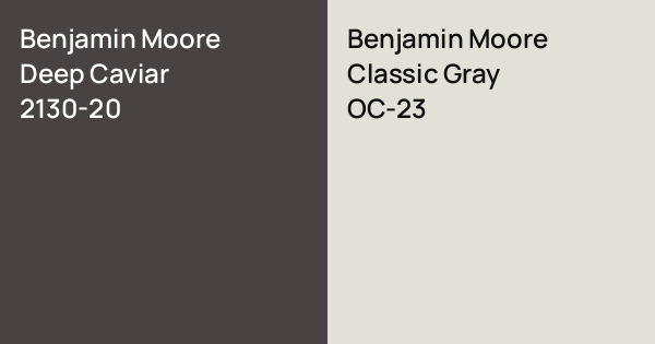 Benjamin Moore Deep Caviar vs. Benjamin Moore Classic Gray comparison