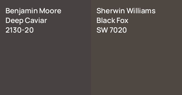 Benjamin Moore Deep Caviar vs. Sherwin Williams Black Fox comparison