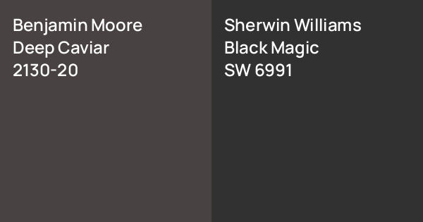 Benjamin Moore Deep Caviar vs. Sherwin Williams Black Magic comparison